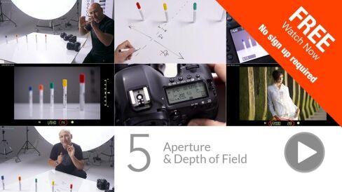 Class 5: Aperture & Depth of Field - Oxford School of Visual Arts